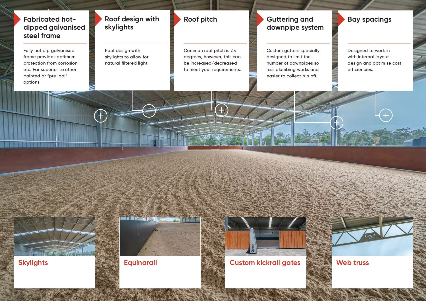 Central equinabuild indoor dressage arena